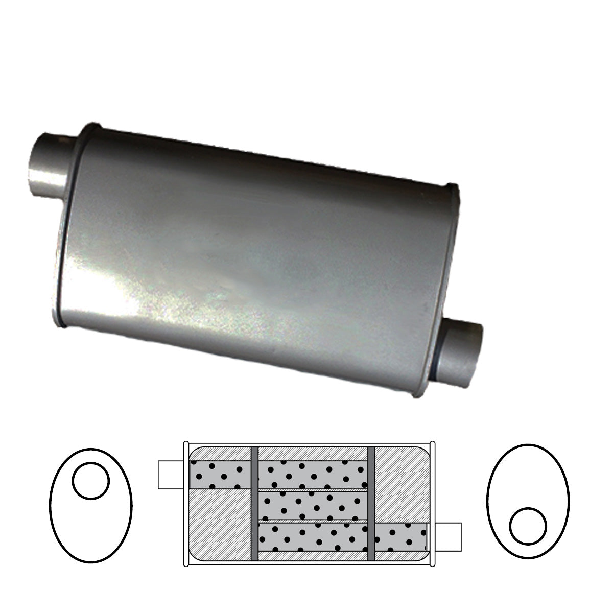 10" x 4" Oval, 14" Long, 2 1/4" Offset/Offset Glass Packed - Triflow ...